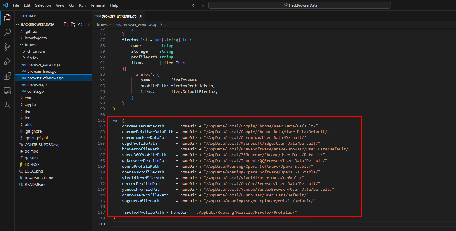 Threat Hunting: Detecting Browser Credential Stealing [T1555.003]